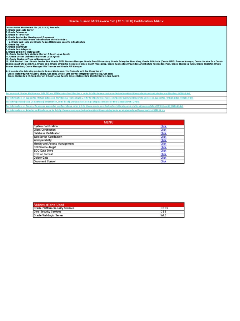 Oracle Fusion Middleware 12c 12 1 3 0 0 Certification Matrix Pdf Oracle Corporation Java
