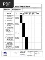 Bread and Pastry - Maintenace Checklist PDF | PDF | Housekeeping | Home