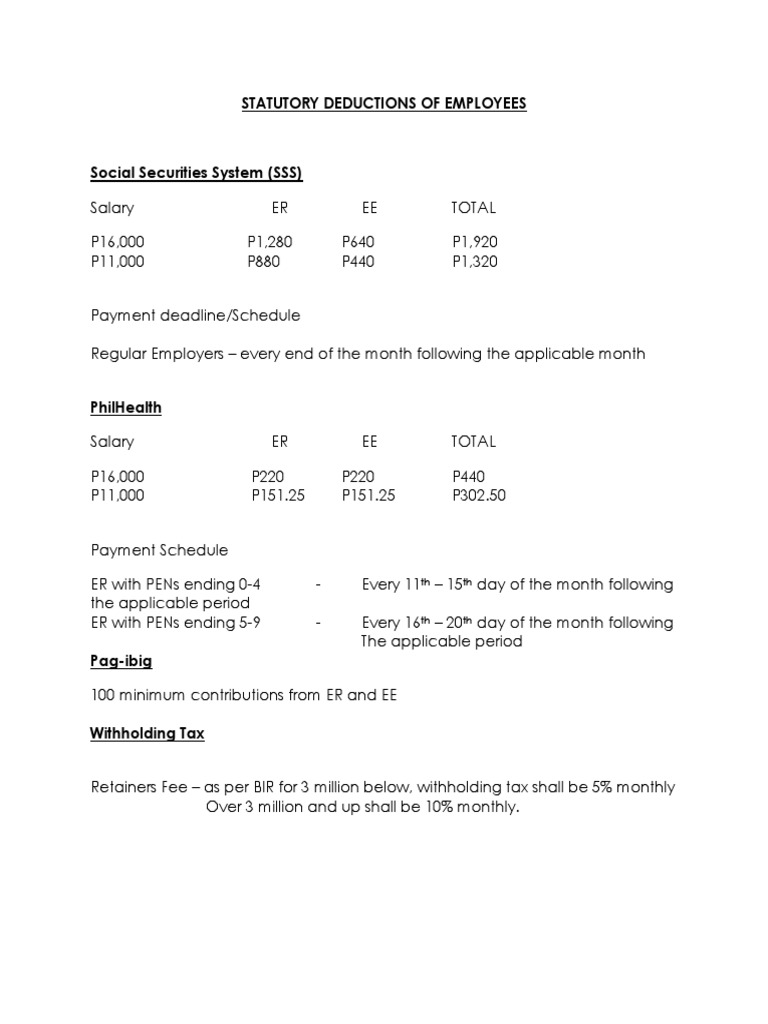 Statutory Deductions of Employees (Ikyong) | PDF
