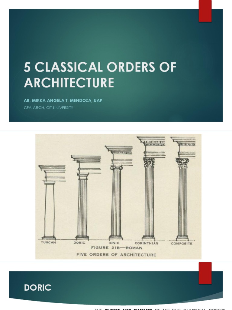 5 Classical Orders of Architecture | PDF | Column | Art Media