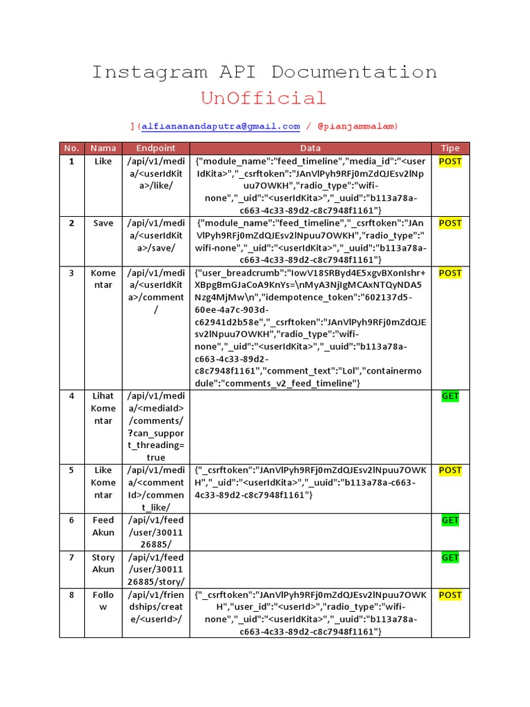 Instagram API Documentation UnOfficial | PDF | Computing | Information ...