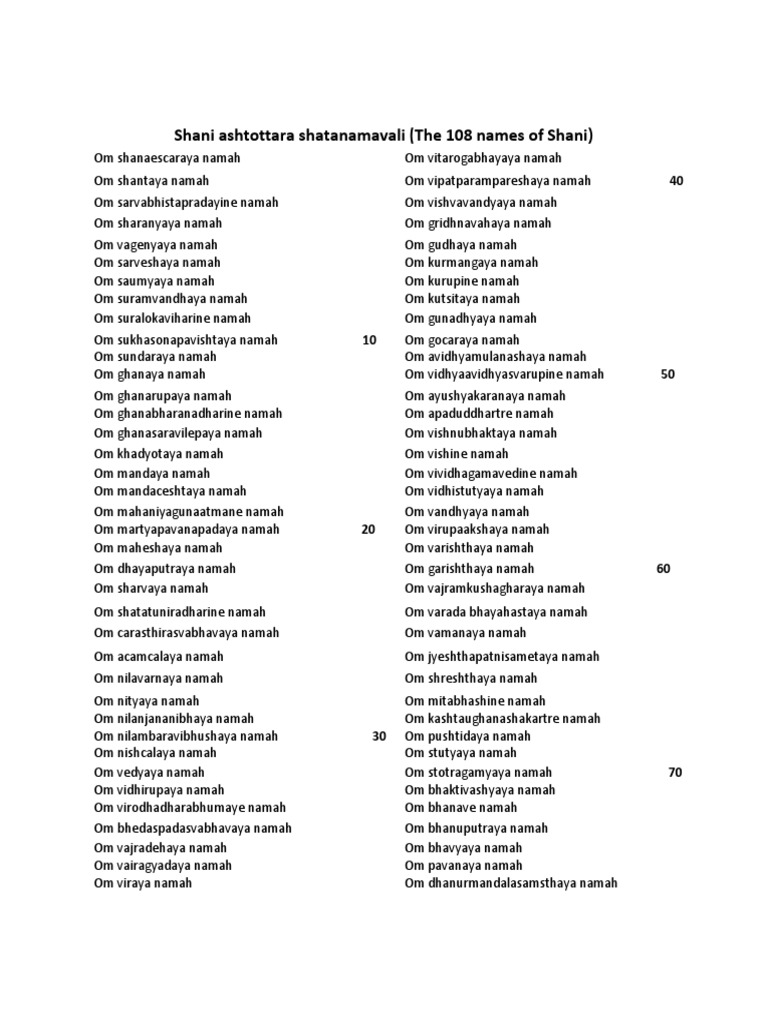 108 Names of Shani Dev | PDF