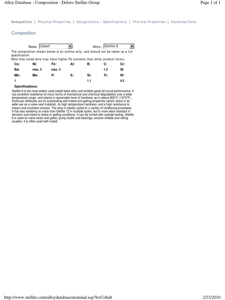 Stellite 6 Alloy Composition and Properties | PDF