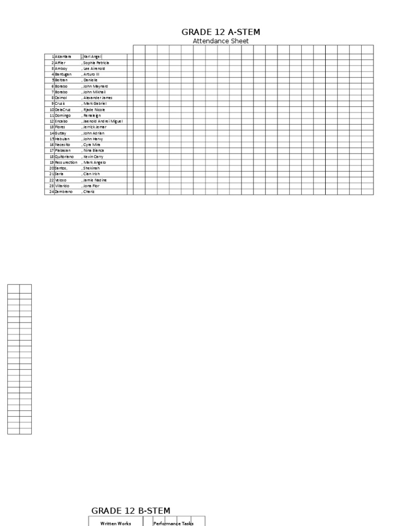 Grade 12 STEM Report Card Summary | PDF