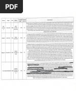 Activity Sheets DISS | PDF | Social Science | Job Interview