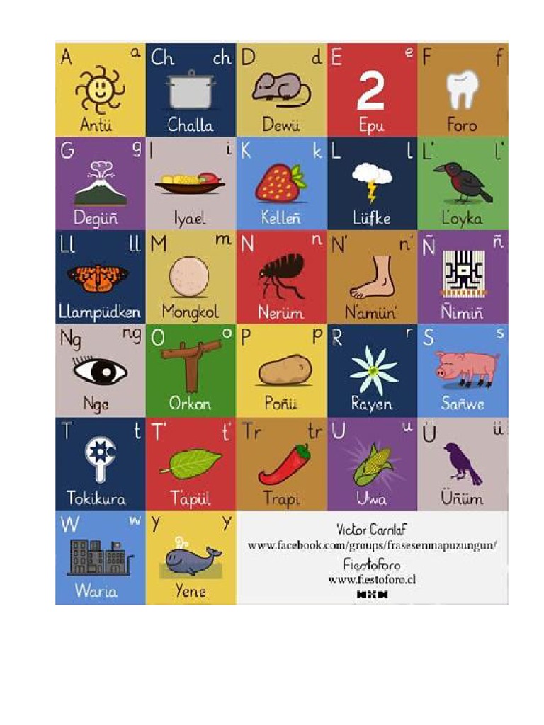 Alfabeto Mapuche | PDF