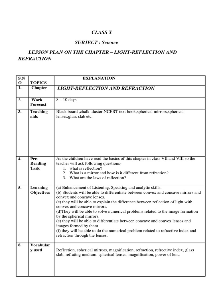 Lesson Plans -Light | Lens (Optics) | Optics