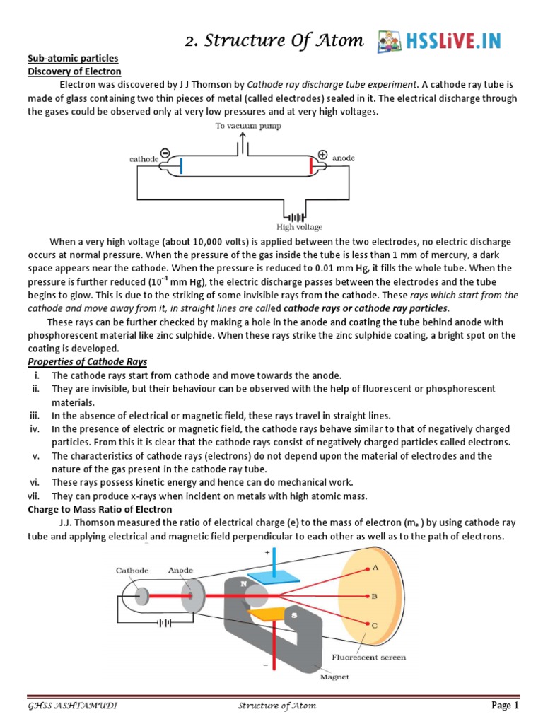 Hsslive-XI-chem-2. Atomic Structure PDF | Download Free PDF | Photoelectric Effect | Atomic Orbital