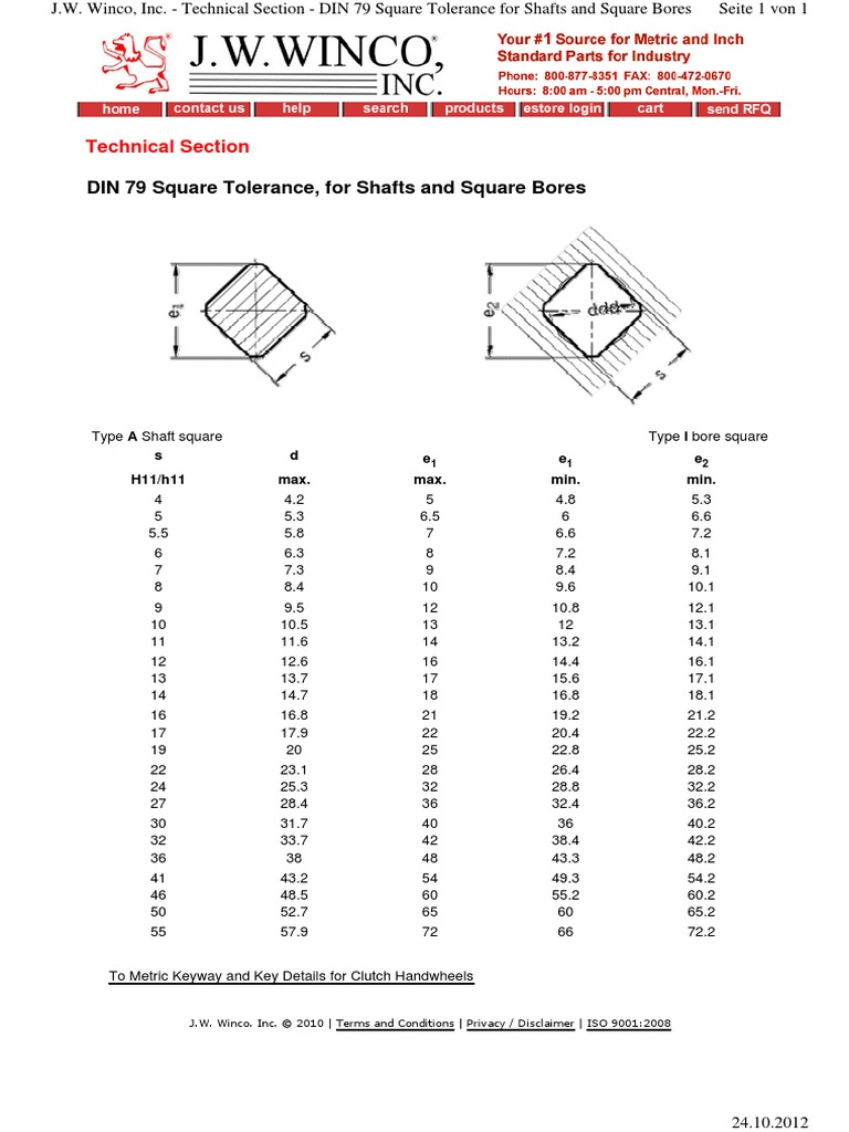 Technical Section: DIN 79 Square Tolerance, For Shafts and Square Bores ...