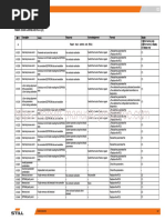 Linde - Fault Codes | PDF | Business | Law