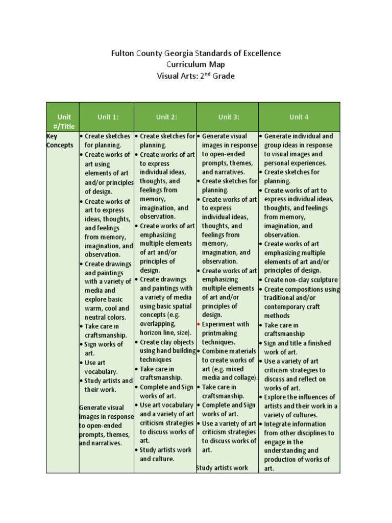 Fulton County Georgia Standards of Excellence Curriculum Map Visual ...