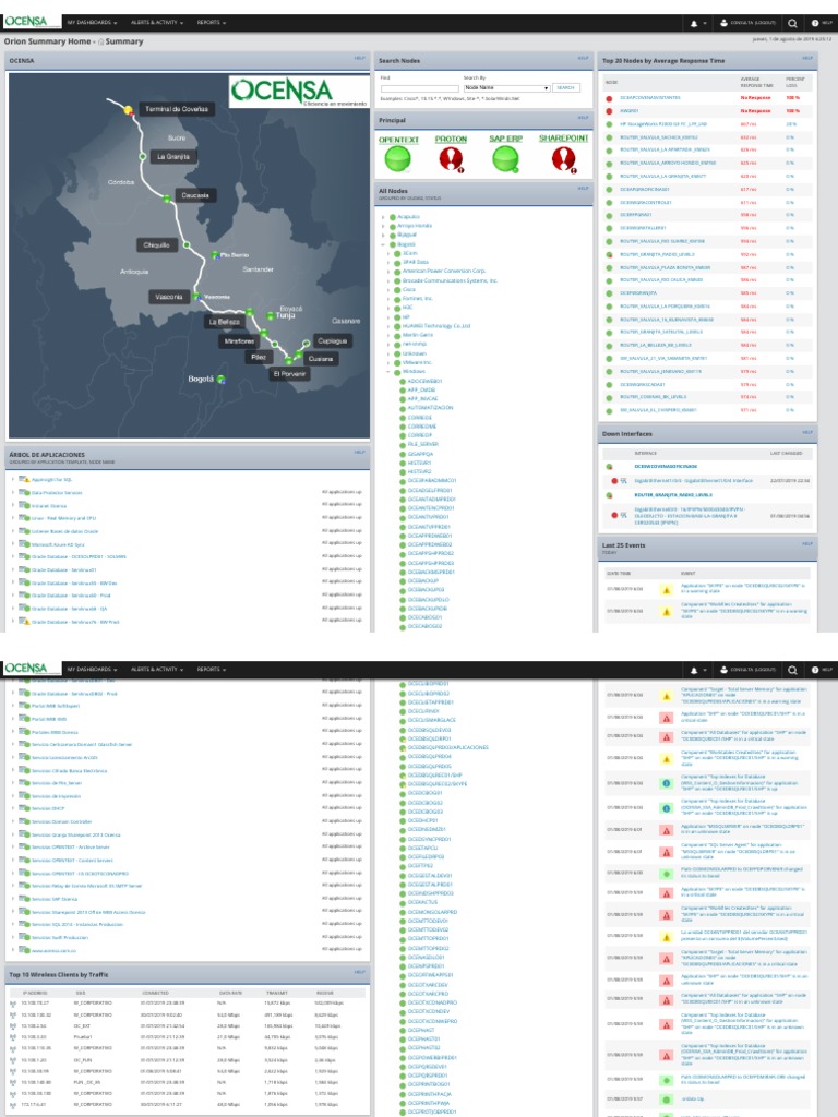 Orion Summary Home - Summary | PDF | Oracle Database | Share Point