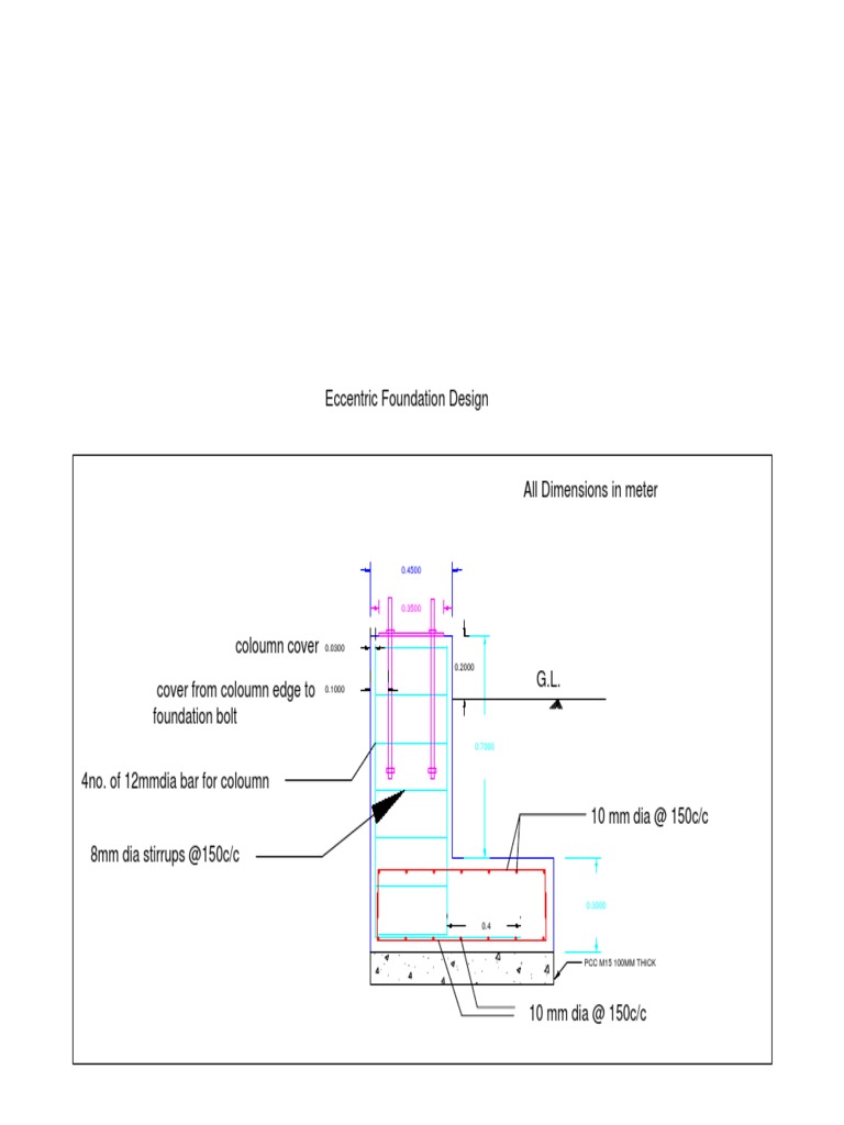 Eccentric Foundation Model | PDF