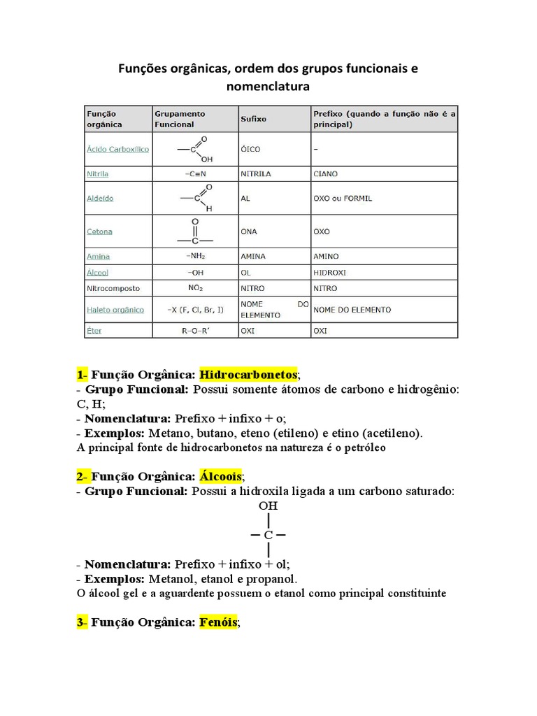 Resumo Funções Orgânicas - Química | PDF | Isômero | Ligação química