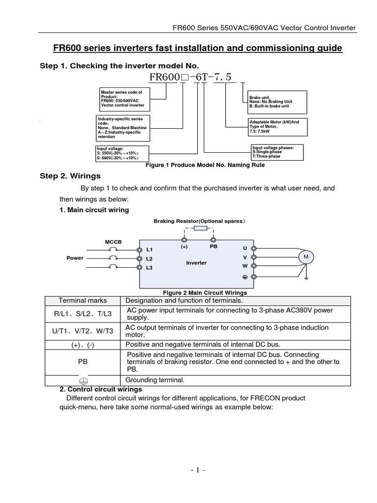 FR600 Inverter Installation Guide | PDF | Electric Motor | Power Inverter
