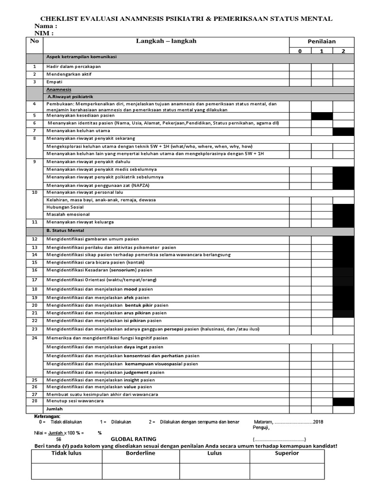 Cheklist Anamnesis Status Mental Revised 2018 | PDF