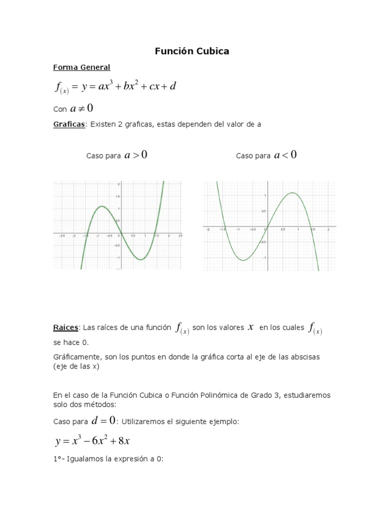 Ejemplos y Gráficas de Función Cúbica | PDF | Métodos y materiales de ...
