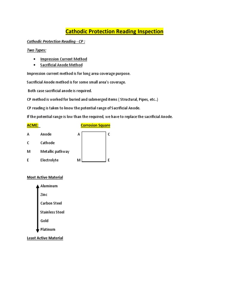 Cathodic Protection Reading Inspection | PDF