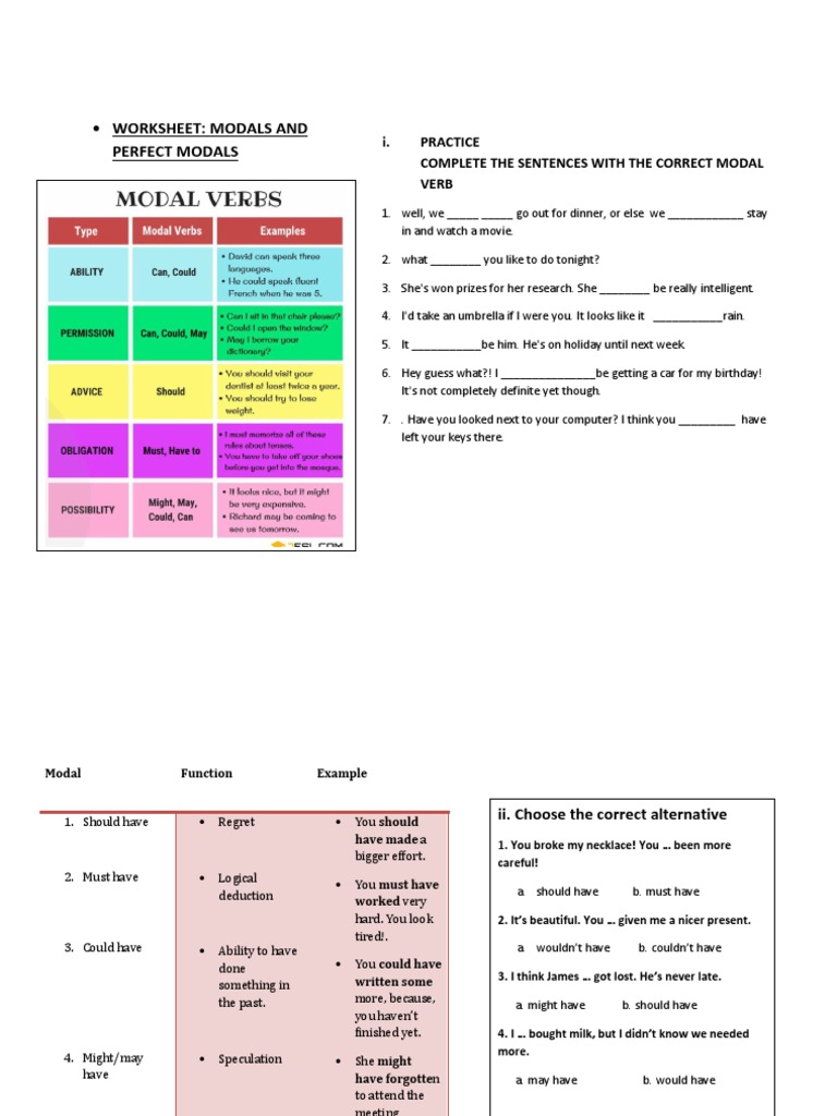 Worksheet: Modals and Perfect Modals: I. Practice Complete The ...