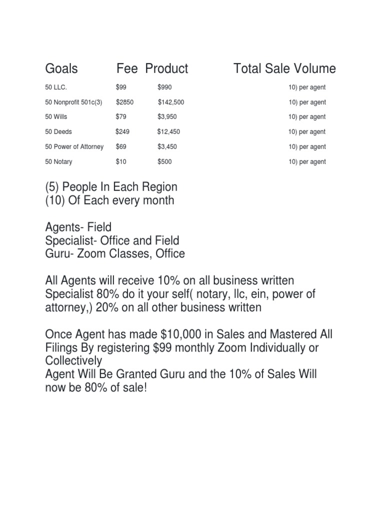 Compensation Plan | PDF