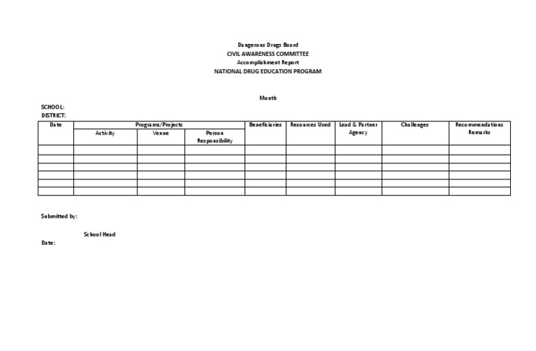 National Drug Education Program Template | PDF