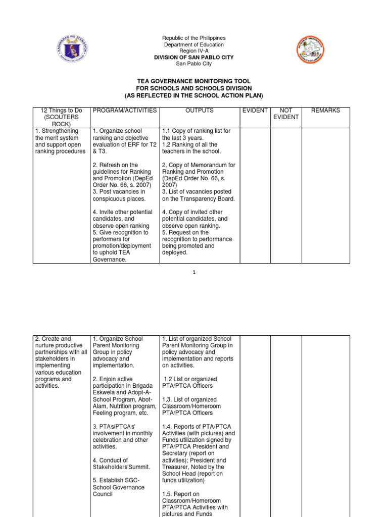Tea Governance Monitoring Tool For Schools and Schools Division (As ...