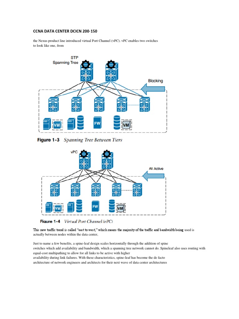 Ccna Data Center Dcicn 200 | PDF | Data Center | Cloud Computing