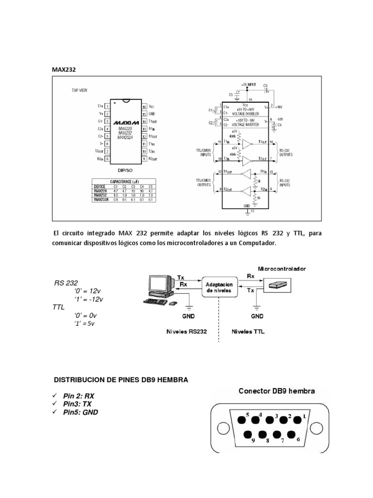 MAX232 Manual | PDF