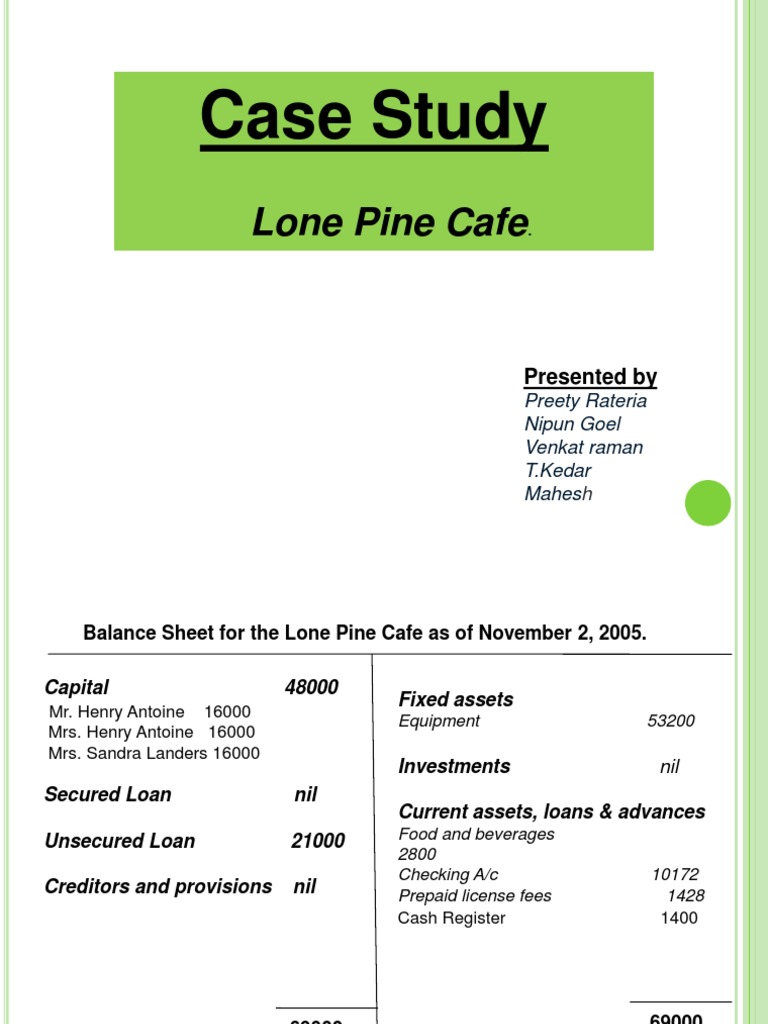 Case Study: Lone Pine Cafe | PDF | Partnership | Expense