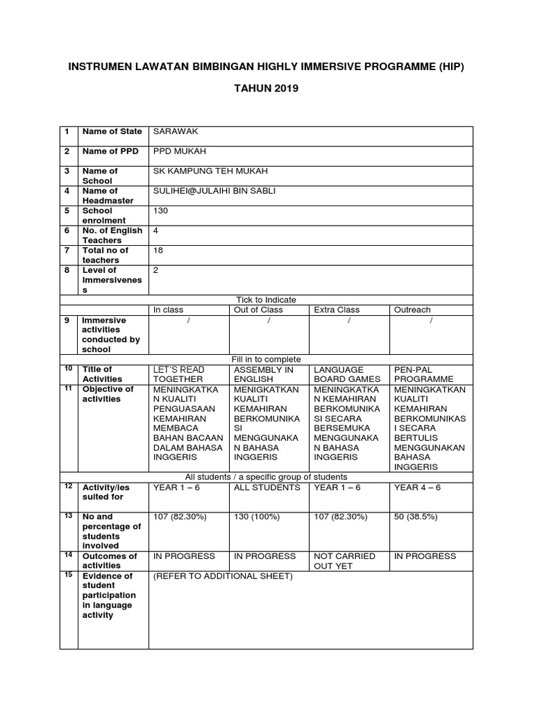 Instrumen Lawatan Bimbingan Highly Immersive Programme | PDF | Education Theory | Teaching