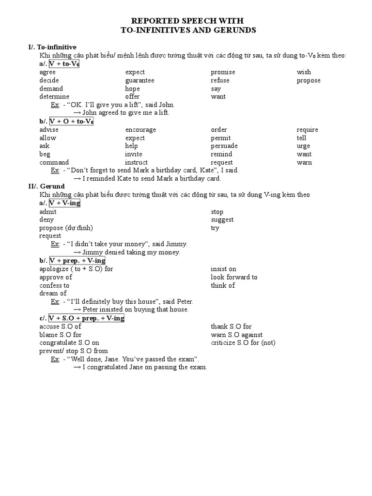 Reported Speech With Infinitives and Gerunds | PDF