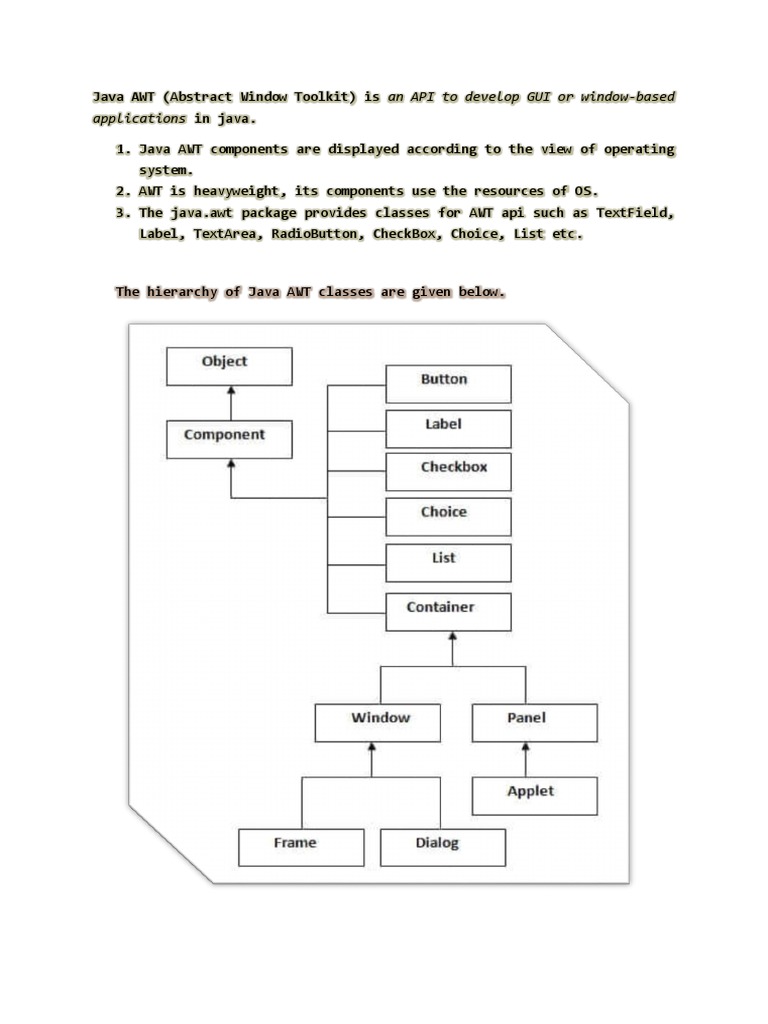 Applications In Java Java Awt Abstract Window Toolkit Is An Api To 8598