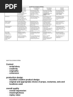 Short Film Judging Criteria Draf | PDF | Cinematography | Narrative