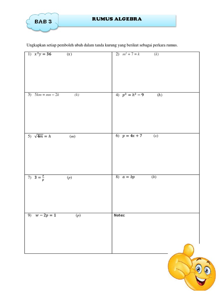 Rumus Algebra f2 | PDF