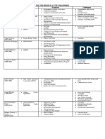 Notarial Commission Requirements 2025 | PDF