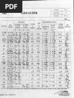 NP 133 A - Chart Correction Log | PDF | Service Industries | Hydrology