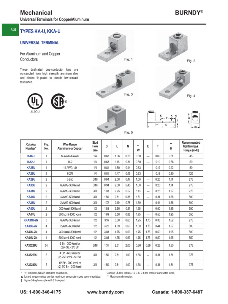 Torque Terminales Talon | PDF