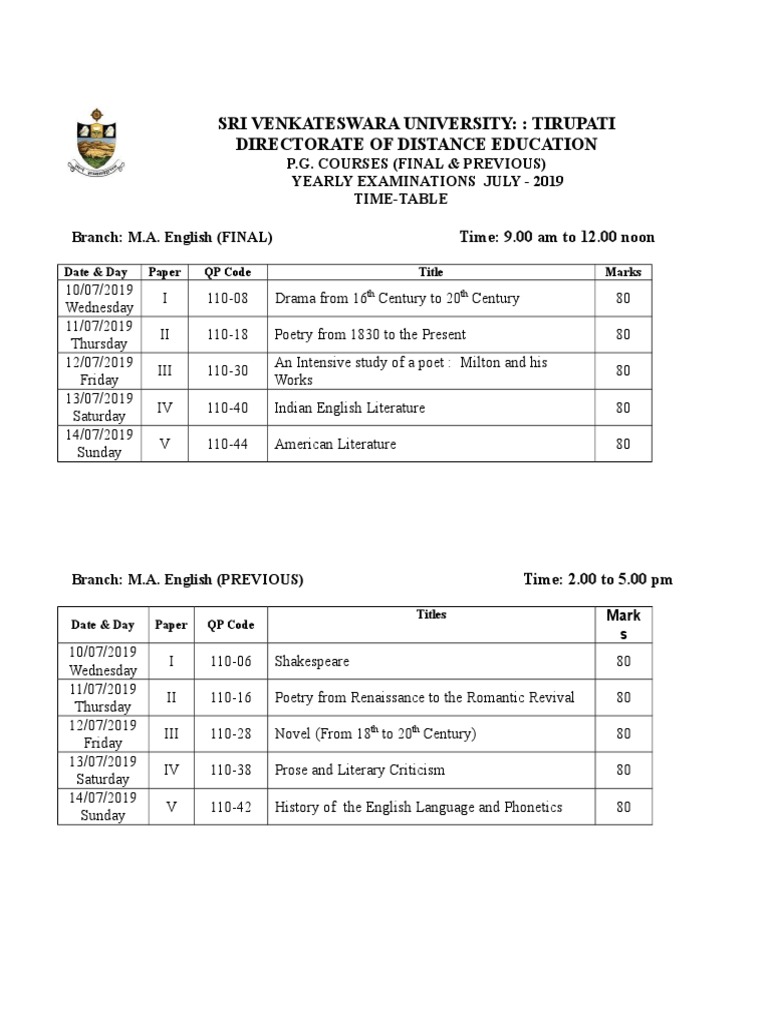 P.G. Courses Time Table 2019 | PDF | Physics | Sociology