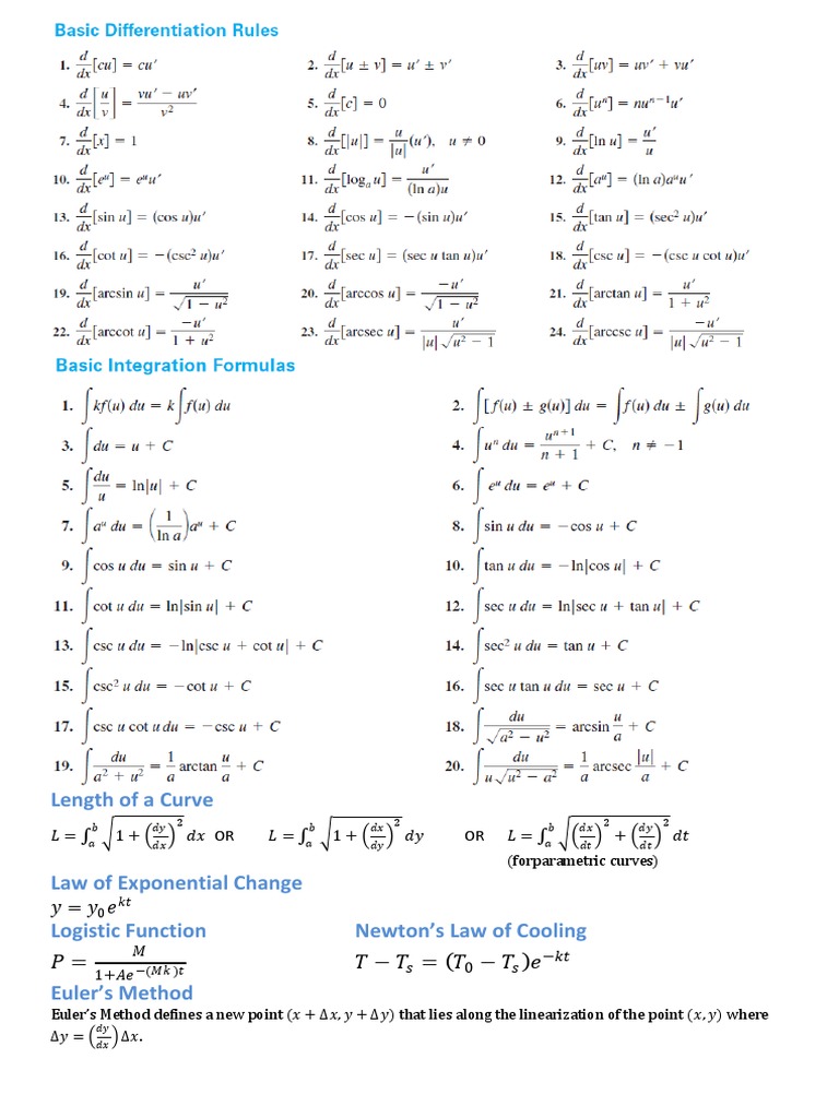 Calculus Formula Sheet | PDF