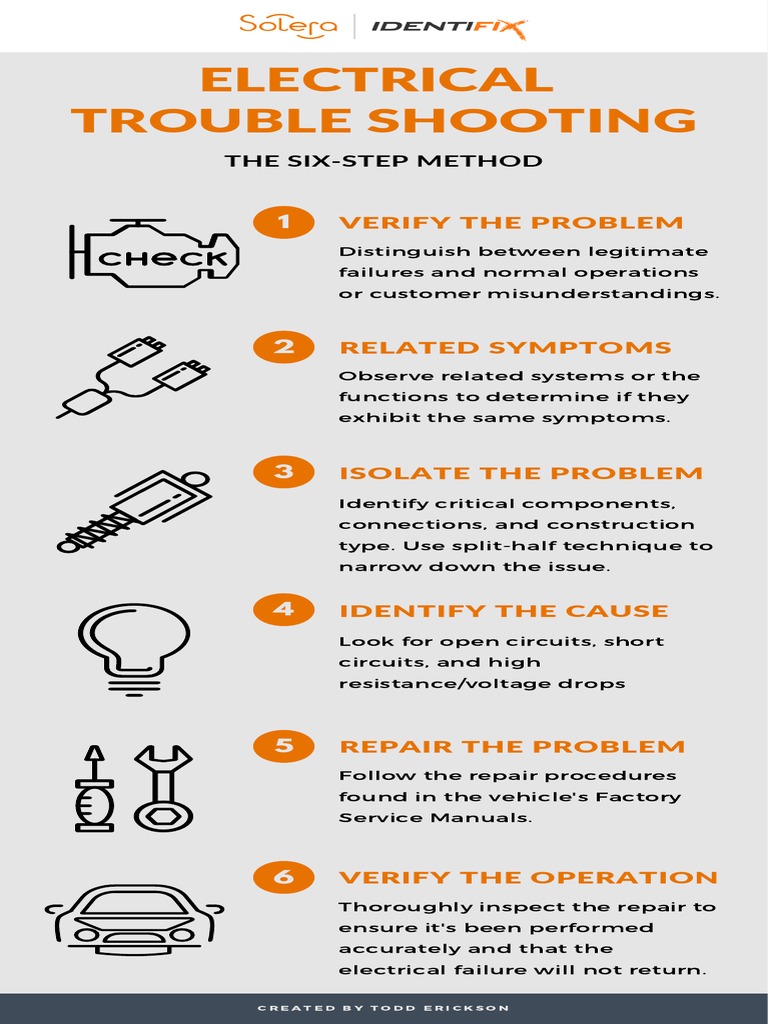 Six Step Electrical Trouble ShootingF | PDF