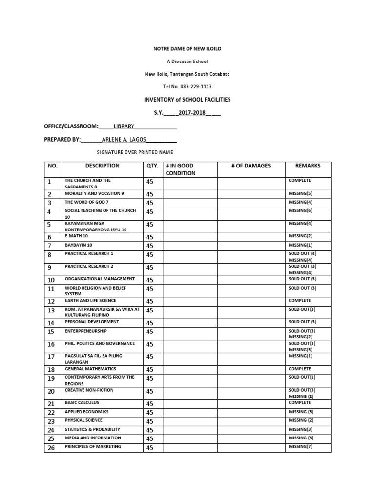 Inventory of School Facilities S.Y. - 2017-2018 - OFFICE/CLASSROOM ...