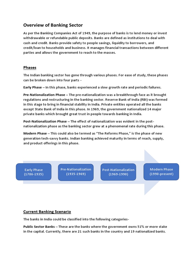 Overview of Banking Sector: Phases | PDF | Economic Development ...