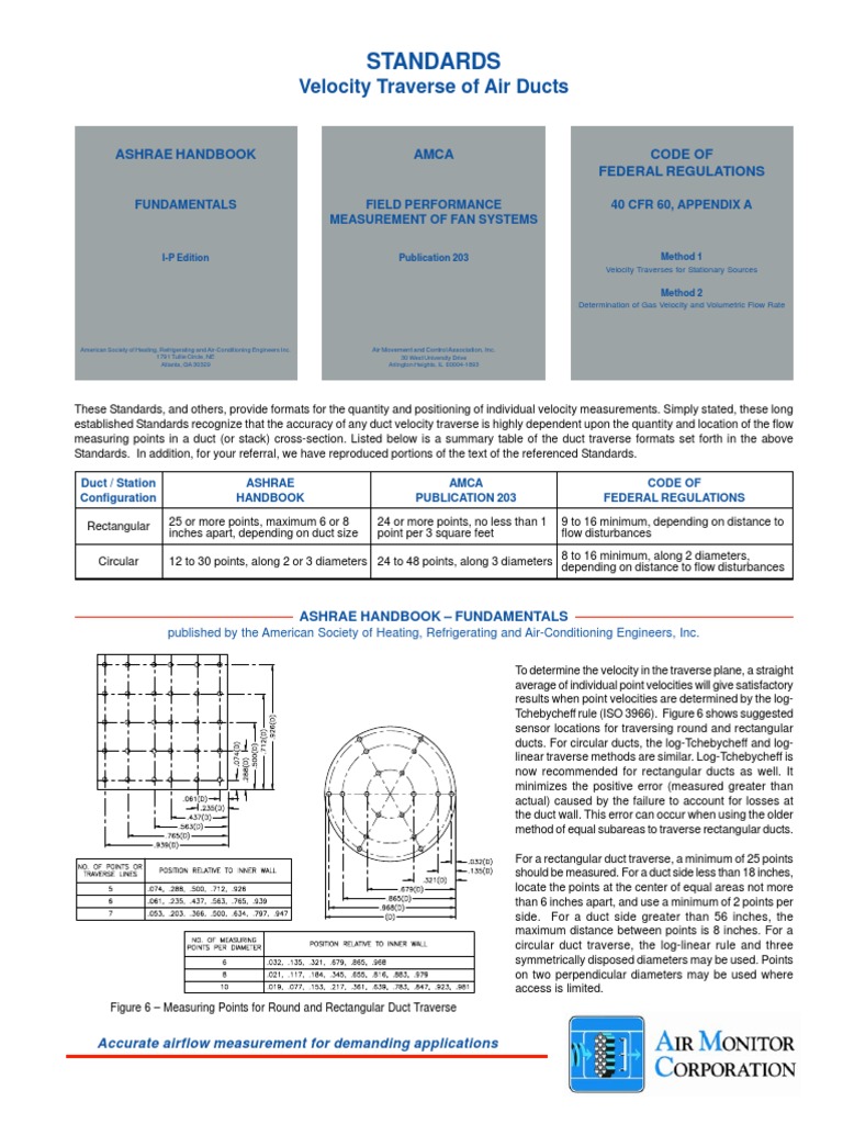 Standards: Velocity Traverse of Air Ducts | PDF | Duct (Flow ...