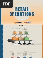 Retail Operations Manual | PDF | Retail | Hygiene