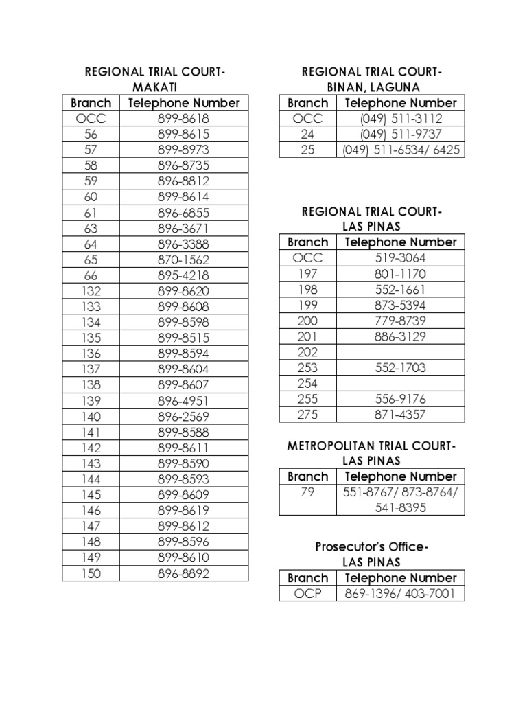 Court Telephone Directory | PDF | Computers