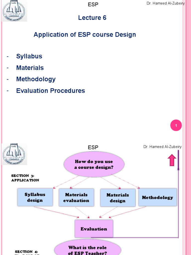 Lecture6 150415102908 Conversion Gate02 PDF | PDF | Evaluation | Learning