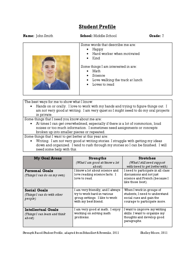 Student Profile | PDF | Classroom | Teachers
