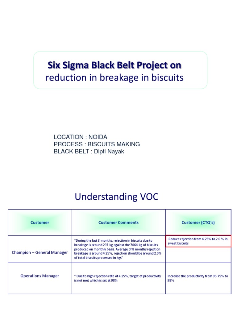 Six Sigma Black Belt Project On: Reduction in Breakage in Biscuits ...