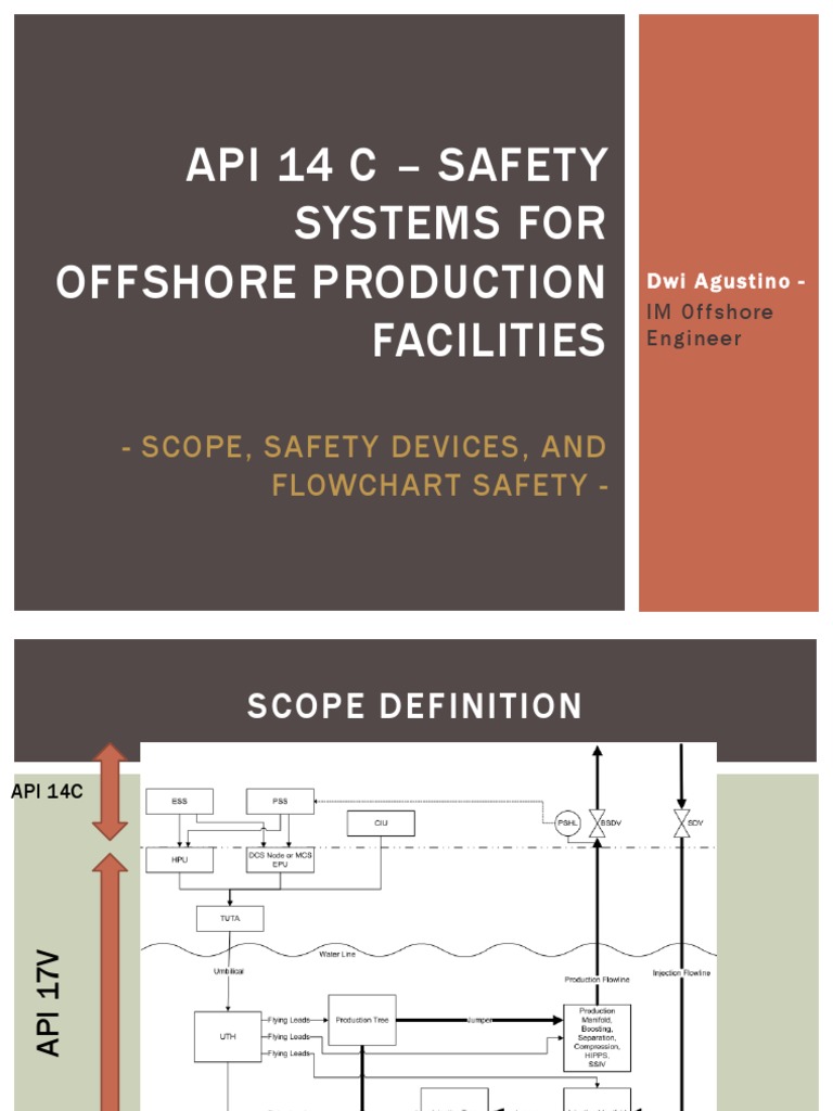 API 14 C - Safety Systems For Offshore | PDF | Valve | Gases