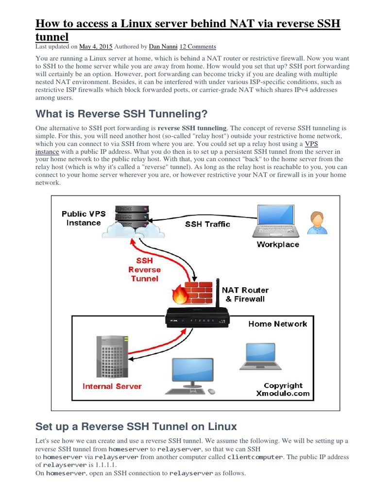 How To Access A Linux Server Behind Nat Via Reverse Ssh Tunnel Pdf Secure Shell Secure 